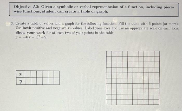 Solved Objective A2: Given a symbolic or verbal | Chegg.com