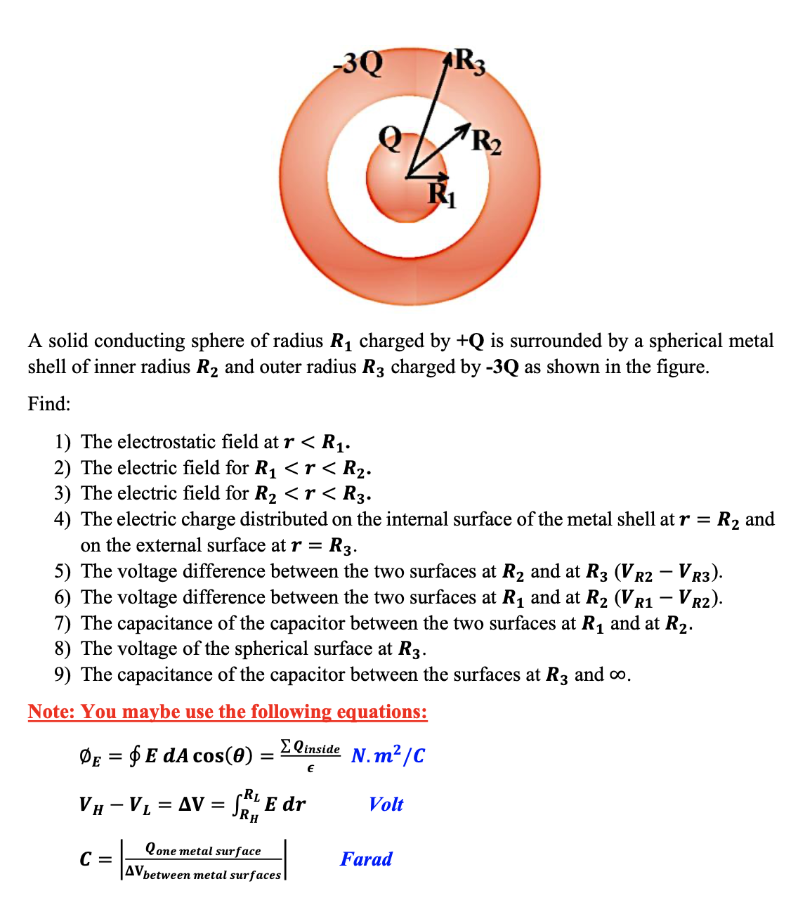 Solved A solid conducting sphere of radius R1 ﻿charged by +Q | Chegg.com