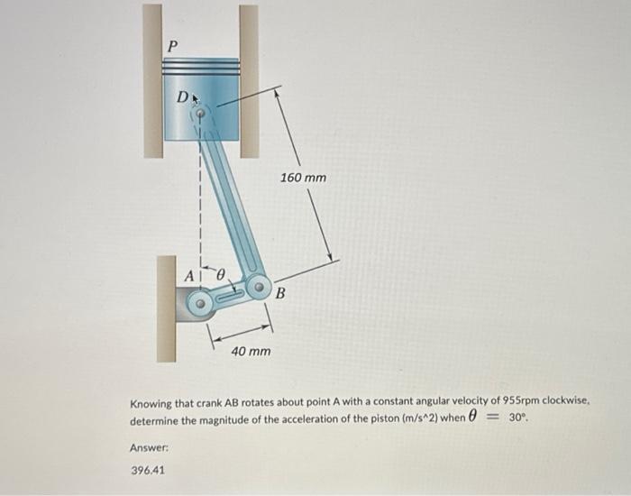 Knowing that crank AB rotates about point A with a | Chegg.com