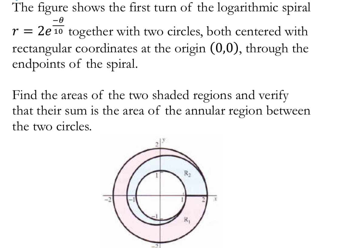 Solved The figure shows the first turn of the logarithmic | Chegg.com