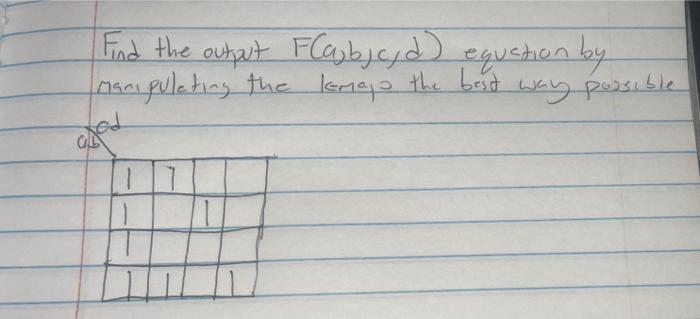 Solved Find the output Fla, bjc, d) equation by manipulating | Chegg.com