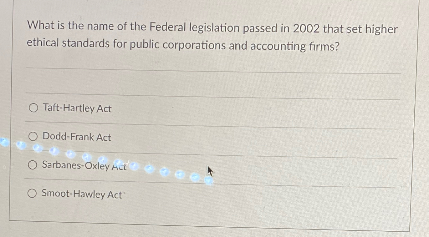 Solved What is the name of the Federal legislation passed in | Chegg.com