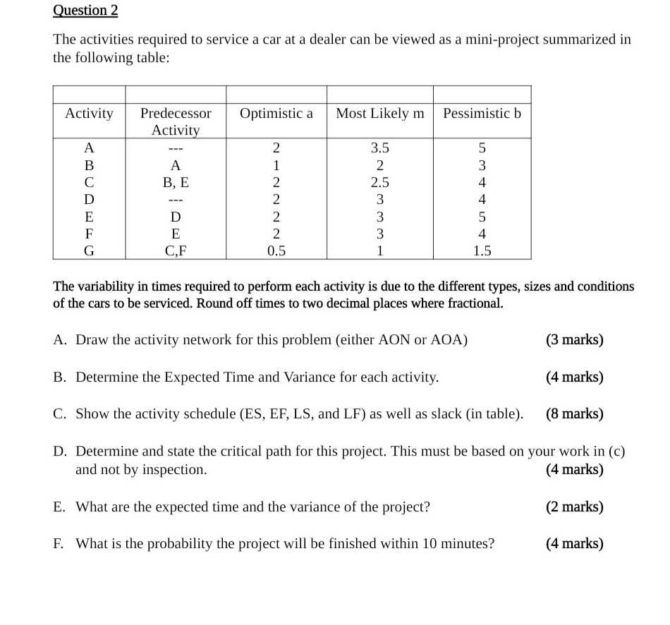 Solved Question 2The activities required to service a car at | Chegg.com Solved Question 2The activities required to service a car at | Chegg.com