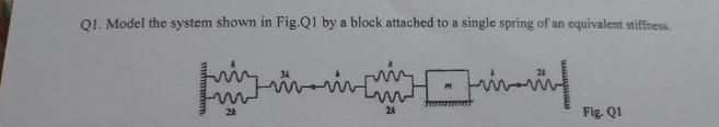 Solved Q1. ﻿Model the system shown in Fig.Q1 ﻿by a block | Chegg.com
