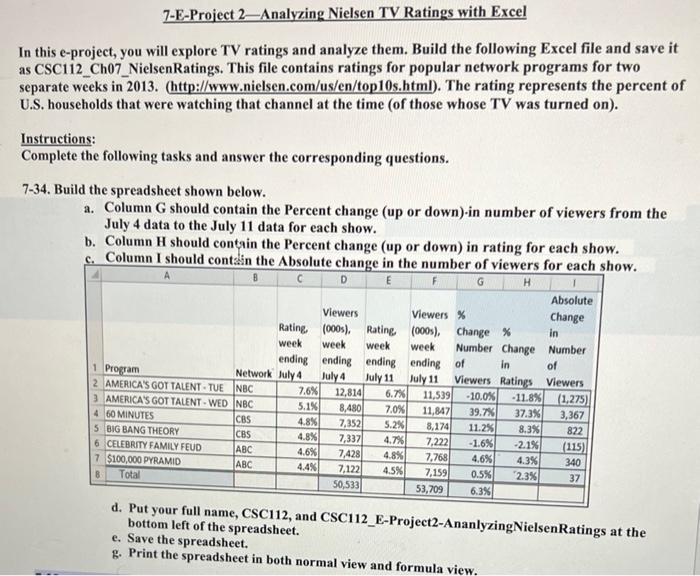 Solved In this e-project, you will explore TV ratings and | Chegg.com