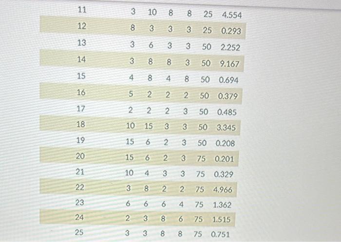 Solved it points of an electronic inverter are influenced by | Chegg.com