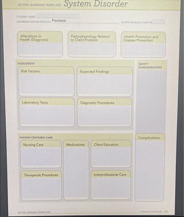 Solved ACTIVE LEARNING TEMPLATE System Disorder STUDENT NAME | Chegg.com