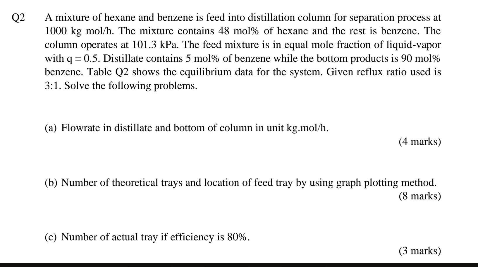Solved Q2 A mixture of hexane and benzene is feed into | Chegg.com