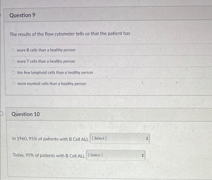 Solved 4 Question 6 Our patient has an abnormal CBC profile | Chegg.com