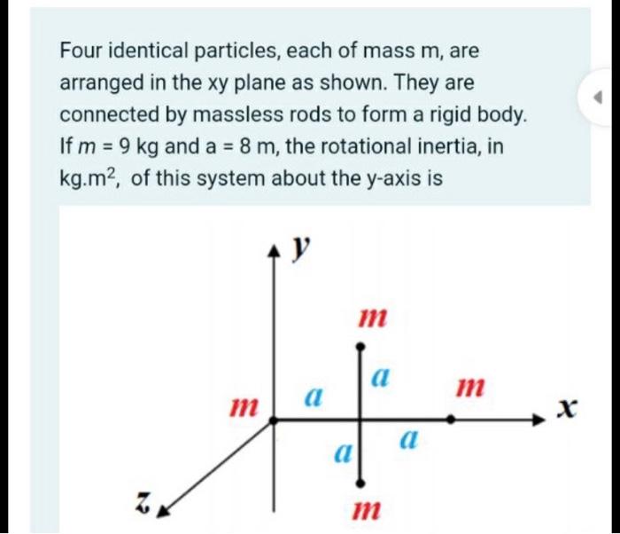 Solved Four identical particles, each of mass m, are | Chegg.com