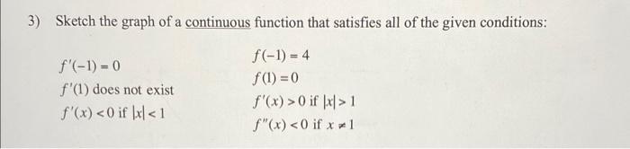 Solved 3) Sketch the graph of a continuous function that | Chegg.com