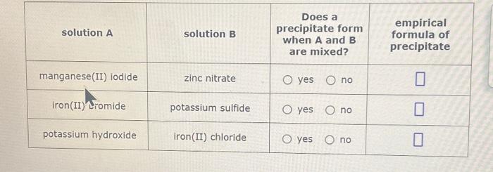 Solved solution A manganese (II) iodide iron (II) romide | Chegg.com