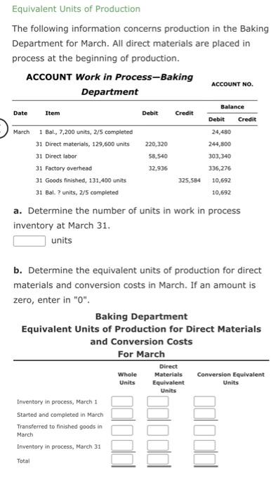 Solved Equivalent Units of Production Units of production | Chegg.com