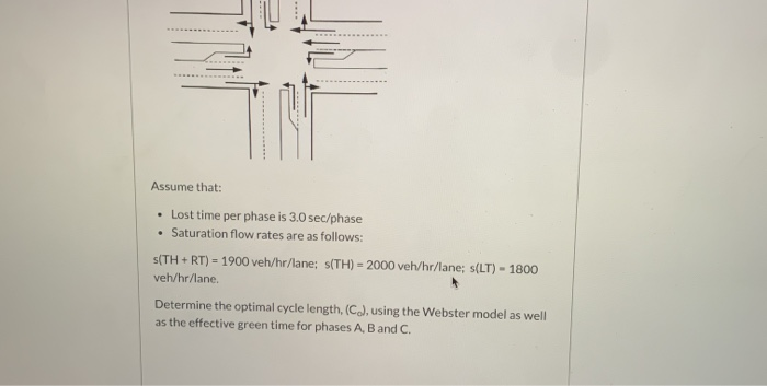 Solved An intersection shown below has three phases as | Chegg.com