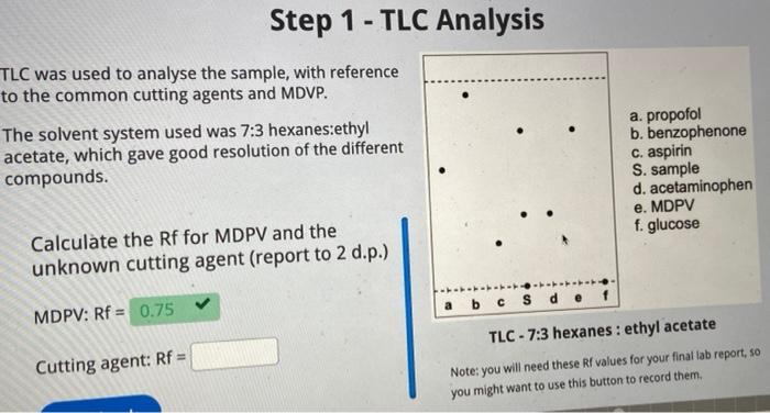 Solved Step 1-TLC Analysis TLC was used to analyse the | Chegg.com