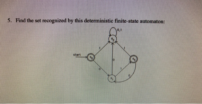 Solved 5. Find the set recognized by this deterministic | Chegg.com