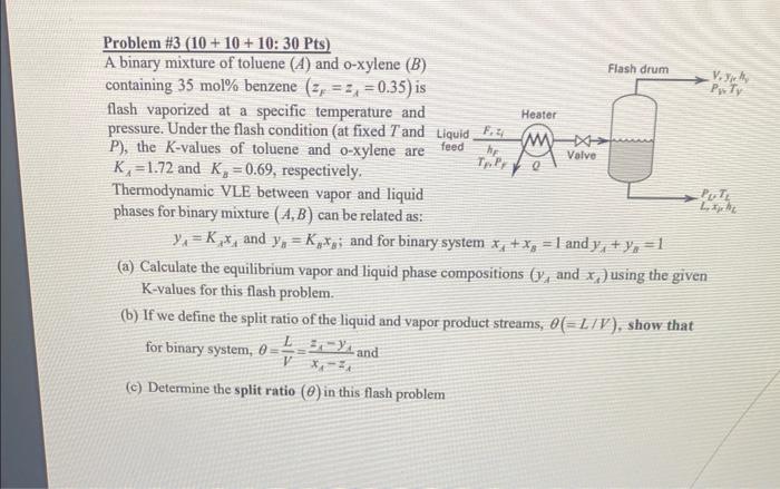 Solved Problem #3 (10+10+10:30Pts) A binary mixture of | Chegg.com Solved Problem #3 (10+10+10:30Pts) A binary mixture of | Chegg.com