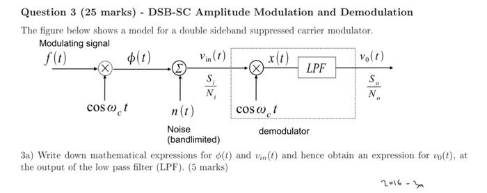 Solved Question 3 (25 marks) - DSB-SC Amplitude Modulation | Chegg.com