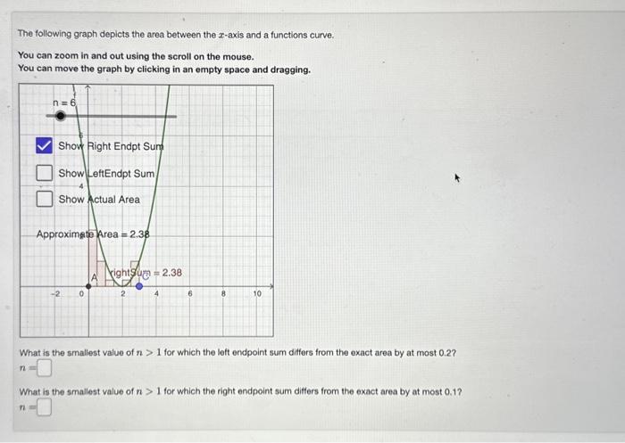 Solved The following graph depicts the area between the | Chegg.com