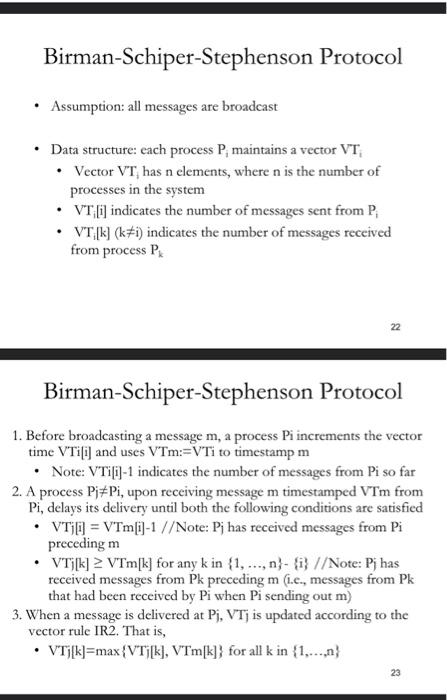 Solved - Data structure: each process Pi maintains a vector | Chegg.com