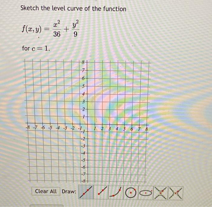 Solved Sketch the level curve of the function | Chegg.com