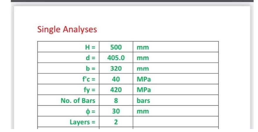 Solved Find the Max Live.Load on the Reacangler Beam with | Chegg.com