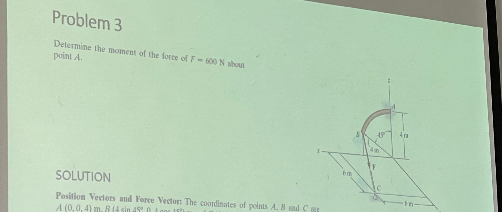Solved Problem 3Determine the moment of the force of F=600N | Chegg.com