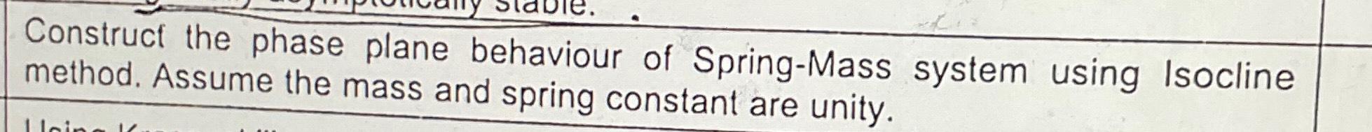 Solved Construct the phase plane behaviour of Spring-Mass | Chegg.com
