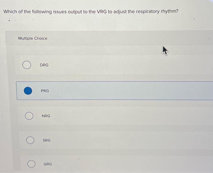 Which of the following issues output to the VRG to | Chegg.com