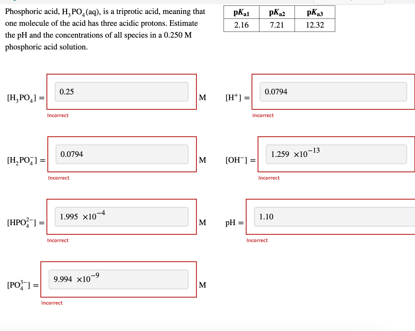 Solved Phosphoric acid, H3PO4(aq), ﻿is a triprotic acid, | Chegg.com