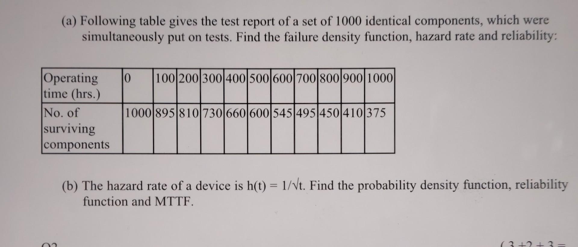 Solved (a) Following table gives the test report of a set of | Chegg.com