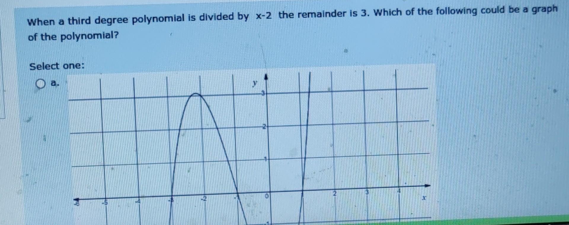 When a third degree polynomial is divided by x−2 the | Chegg.com