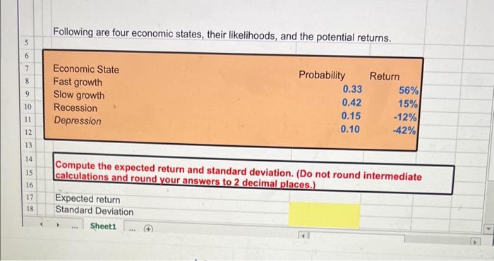 Solved Following are four economic states, their | Chegg.com