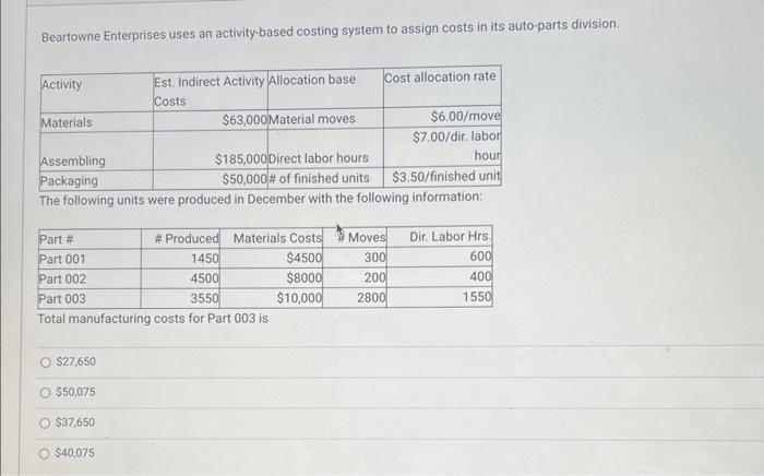 Solved Beartowne Enterprises uses an activity-based costing | Chegg.com