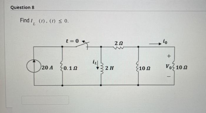 Solved Find IL(t),(t)≤0. | Chegg.com