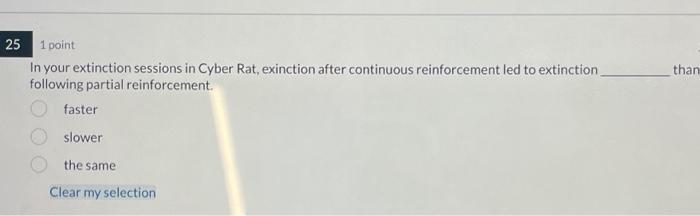 Solved In your extinction sessions in Cyber Rat, exinction | Chegg.com