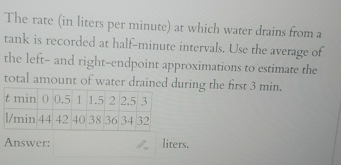 Solved The rate (in liters per minute) ﻿at which water | Chegg.com