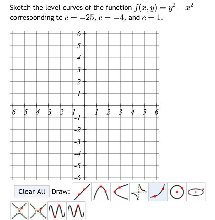 Solved Sketch The Level Curves Of The Function F X Y Y2−x2