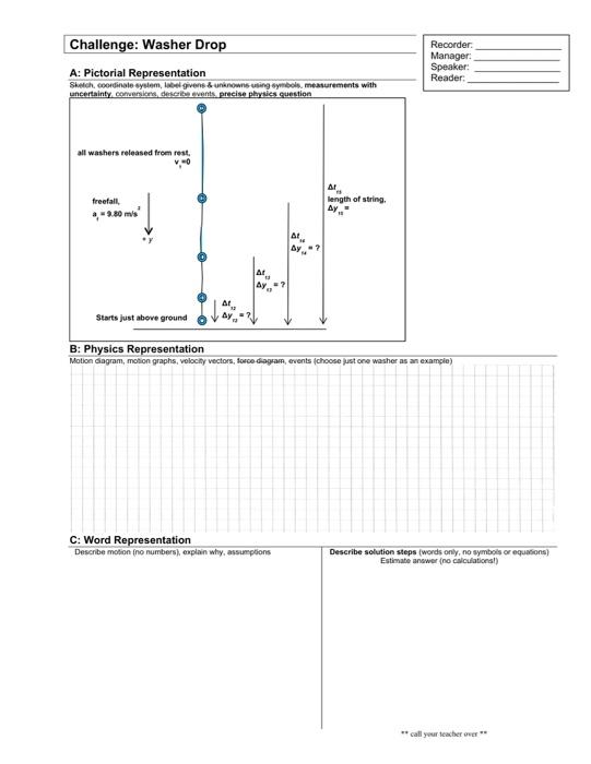 Solved Cooperative Group Problem Solving: Washer Drop Do not | Chegg.com