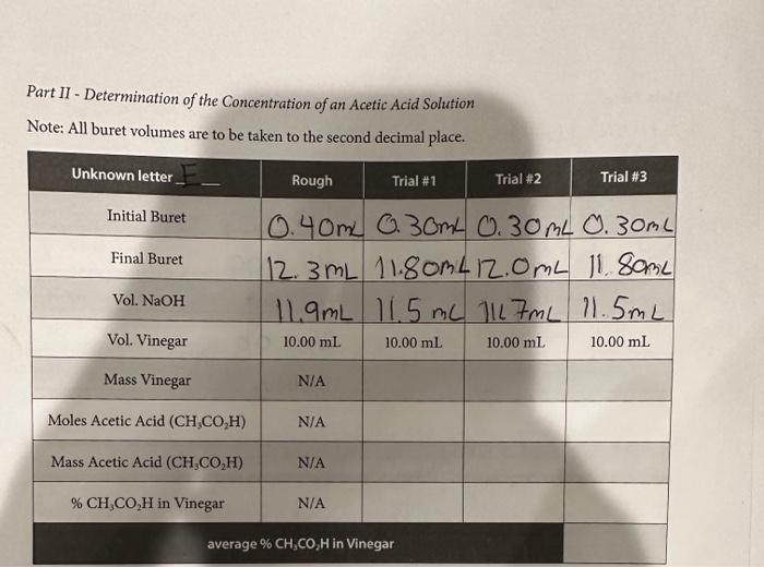 Solved \begin{tabular}{|c|cr|} \hline Mass of 250 mL beaker | Chegg.com