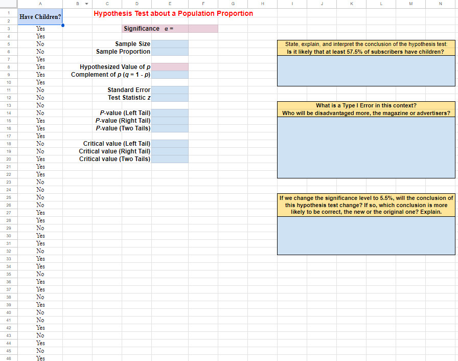 Solved Your task is to carry out analysis to determine | Chegg.com