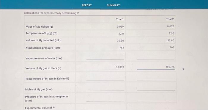 Calculations for experimentally determining R Mass of | Chegg.com