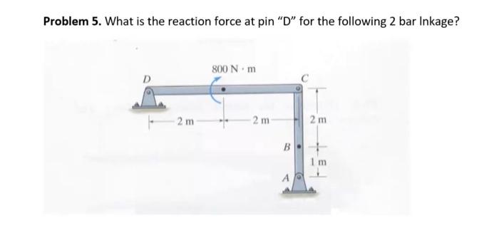 Solved Problem 5. What is the reaction force at pin " D " | Chegg.com