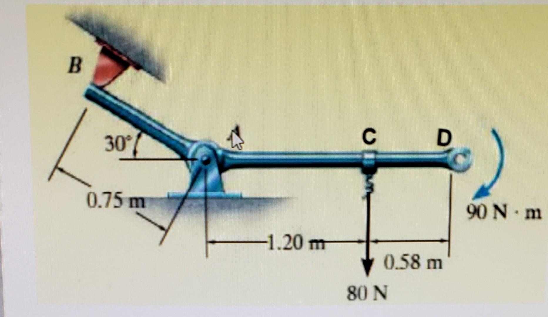 Solved The member shown above is pin-connected at A and | Chegg.com
