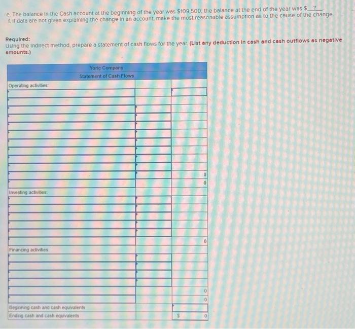 Solved Problem 15-11 (Algo) Missing Dato; Statement of Cash | Chegg.com