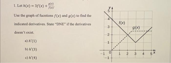 Solved 1. Let h(x) = 3f(x) + Use the graph of fucntions f(x) | Chegg.com