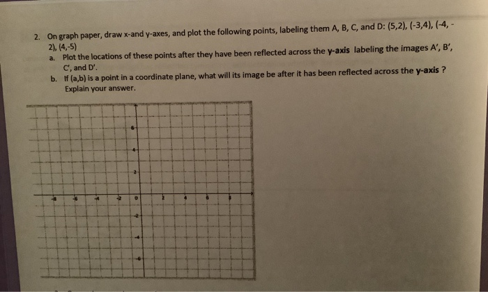 Solved 2 On Graph Paper Draw X And Y Axes And Plot The