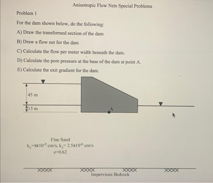 Solved Anisotropic Flow Nets Special Problems Problem 1 For | Chegg.com
