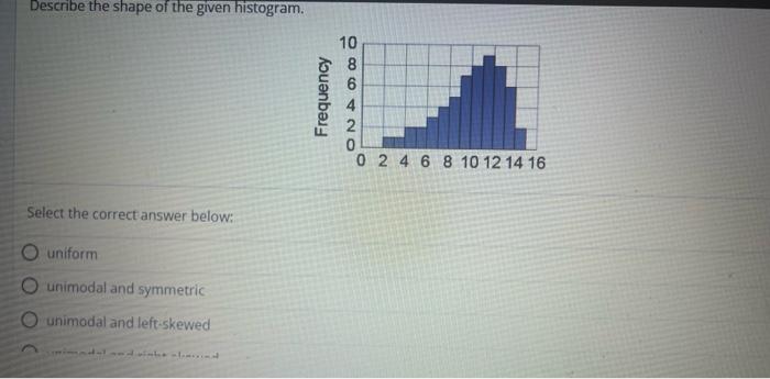 Solved Describe the shape of the given histogram. Select the | Chegg.com | Chegg.com