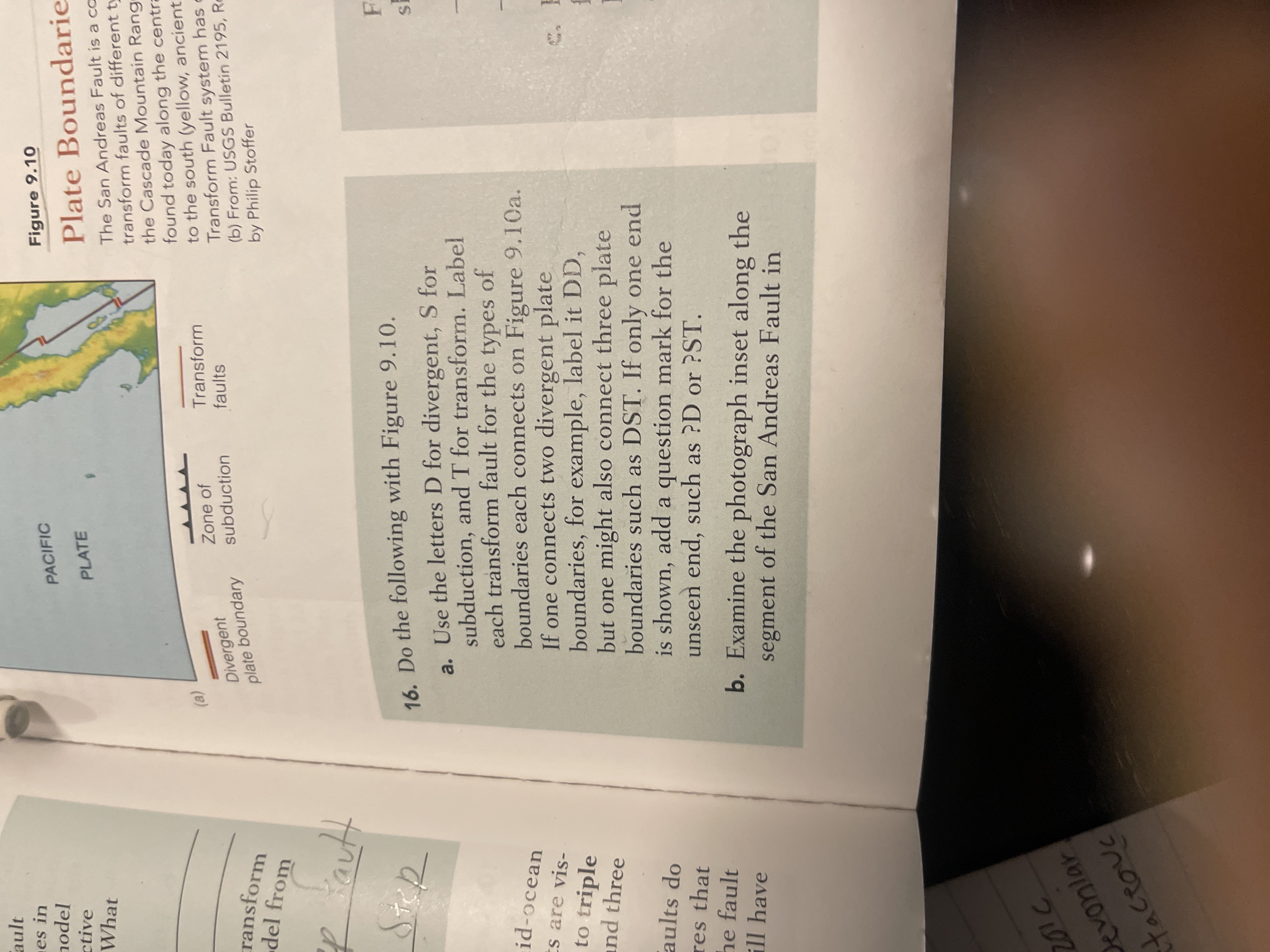Solved Figure 9.10Plate BoundarieThe San Andreas Fault is a | Chegg.com